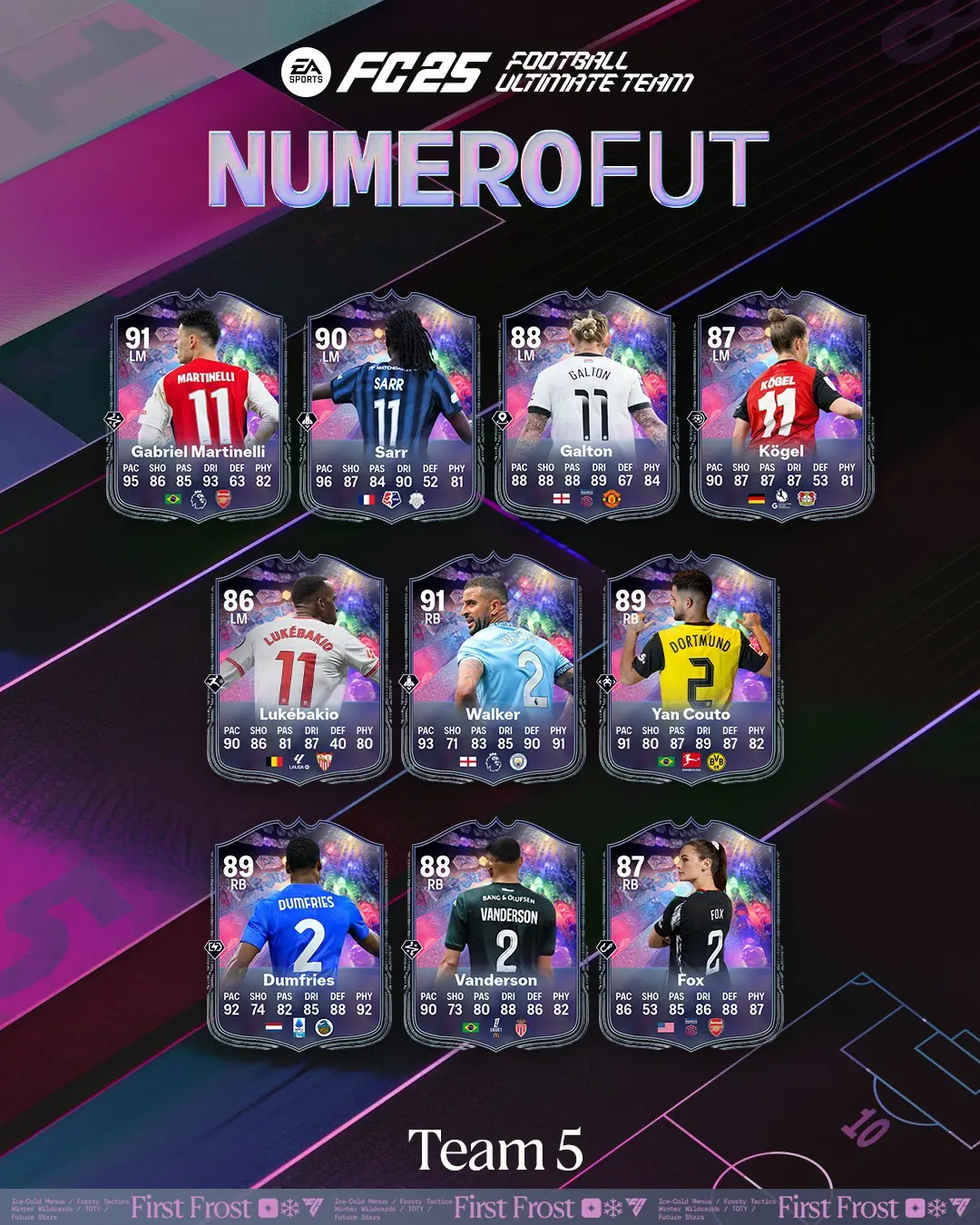 EA FC 25 Team 5 NumeroFUT Lista Carte Speciali Della Quinta Squadra - FifaUltimateTeam.it