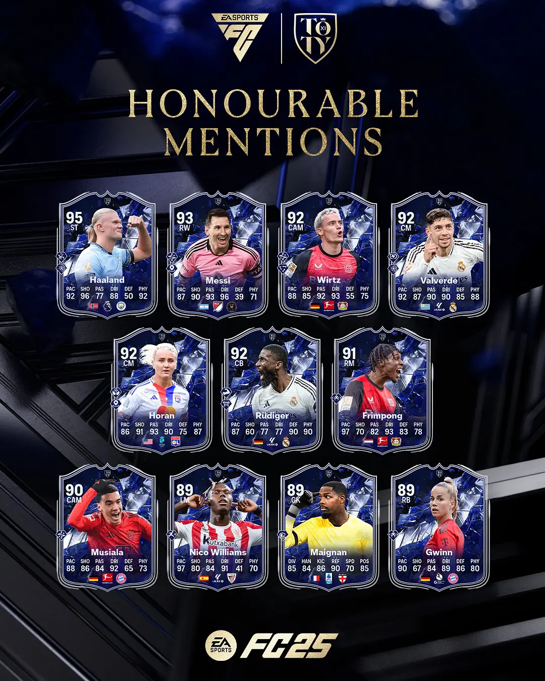 EA FC 25 TOTY Menzioni D'Onore Elenco Carte Speciali Disponibili Nei Pacchetti - FifaUltimateTeam.it