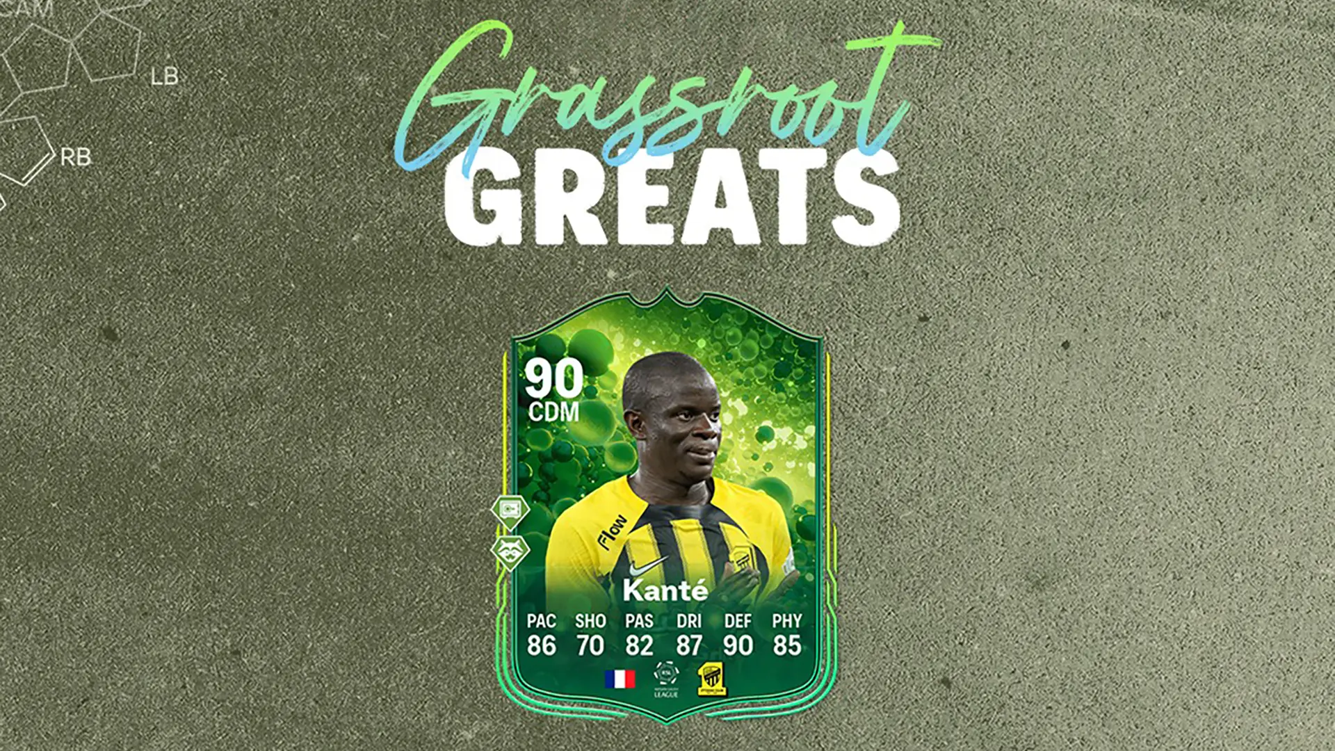 EA FC 25 SBC Kante Grassroot Greats Soluzioni E Recensione Della Carta ...