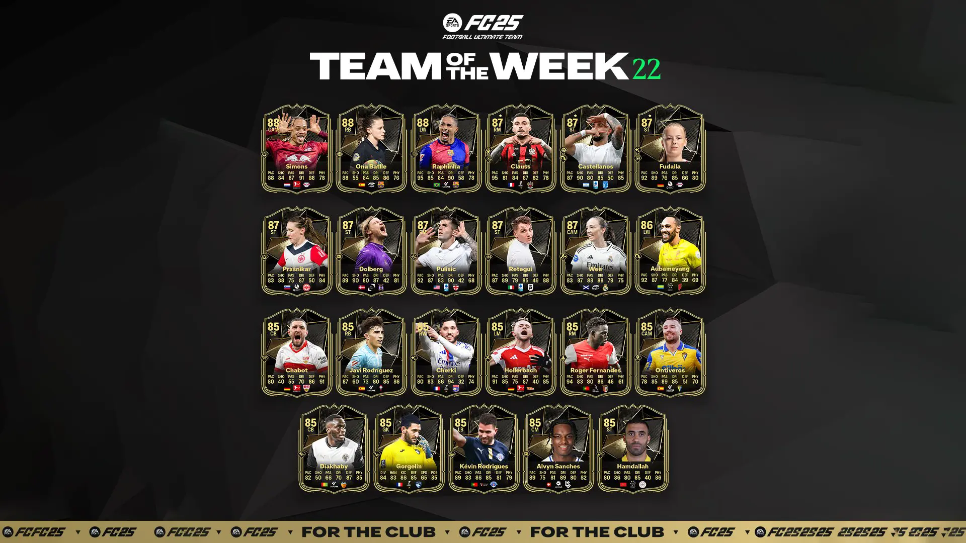 EA FC 25 TOTW 22 Elenco Carte Speciali Squadra Della Settimana Del 12 ...