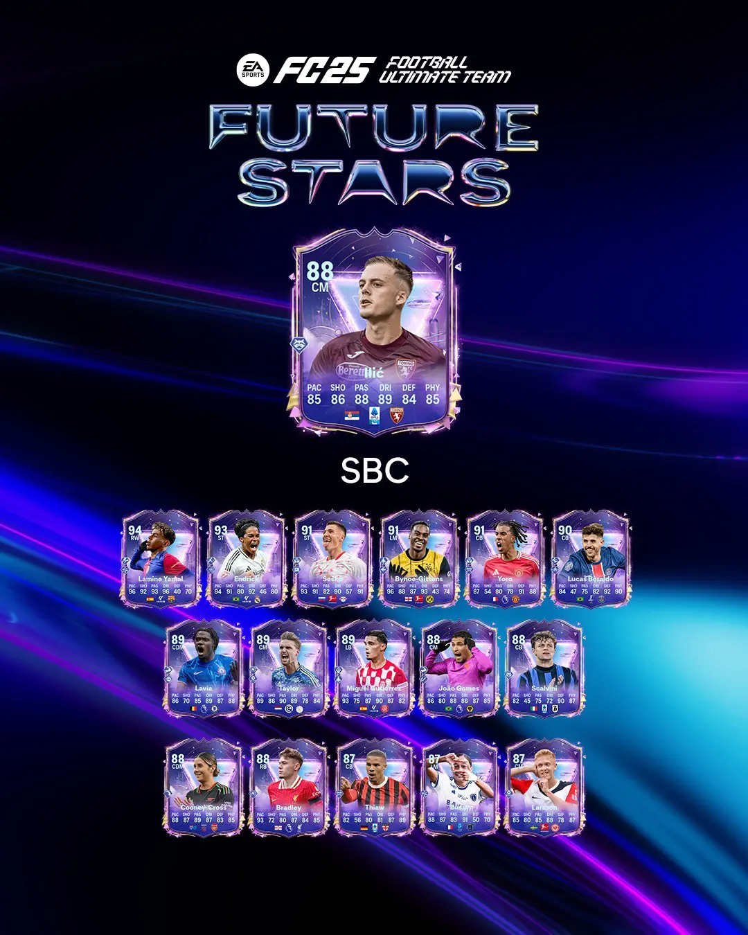 EA FC 25 SBC Ivan Ilic Future Stars Soluzioni E Recensione Della Carta Stelle Del Futuro ...