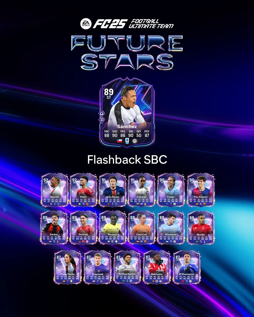 EA FC 25 SBC Alexis Sanchez Flashback Soluzioni E Recensione ...