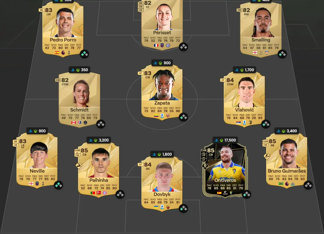 EA FC 25 N'Golo Kanté Grassroots Greats SBC Review And Solutions ...