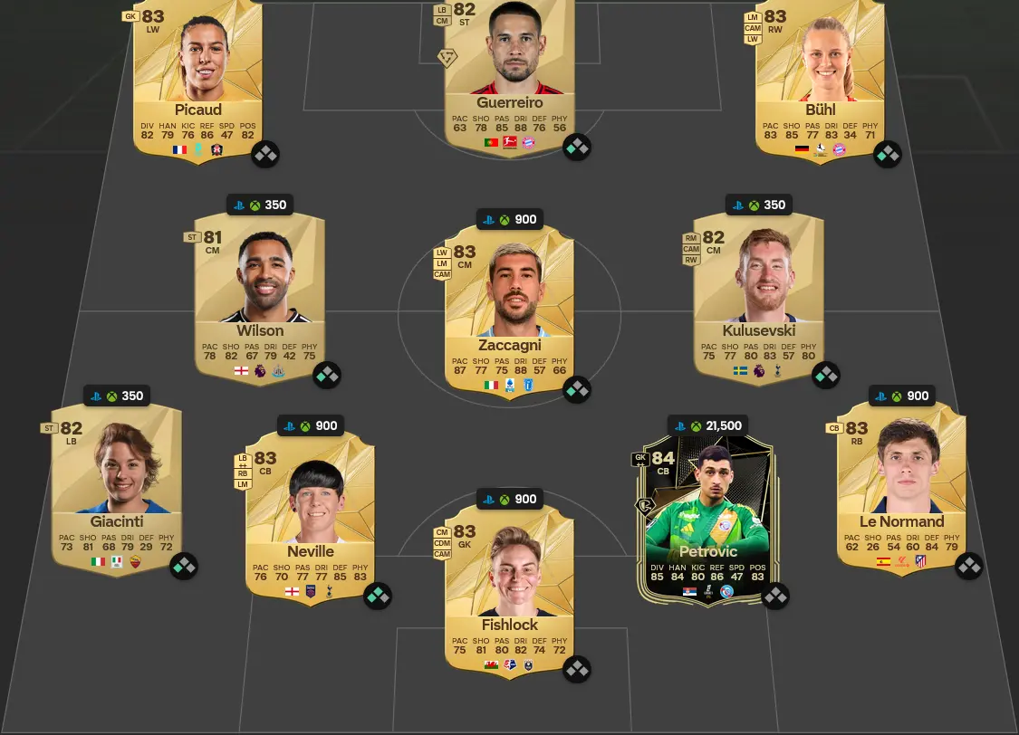 EA FC 25 Morgan Rogers Future Stars SBC Player Pick - Which Version Is ...