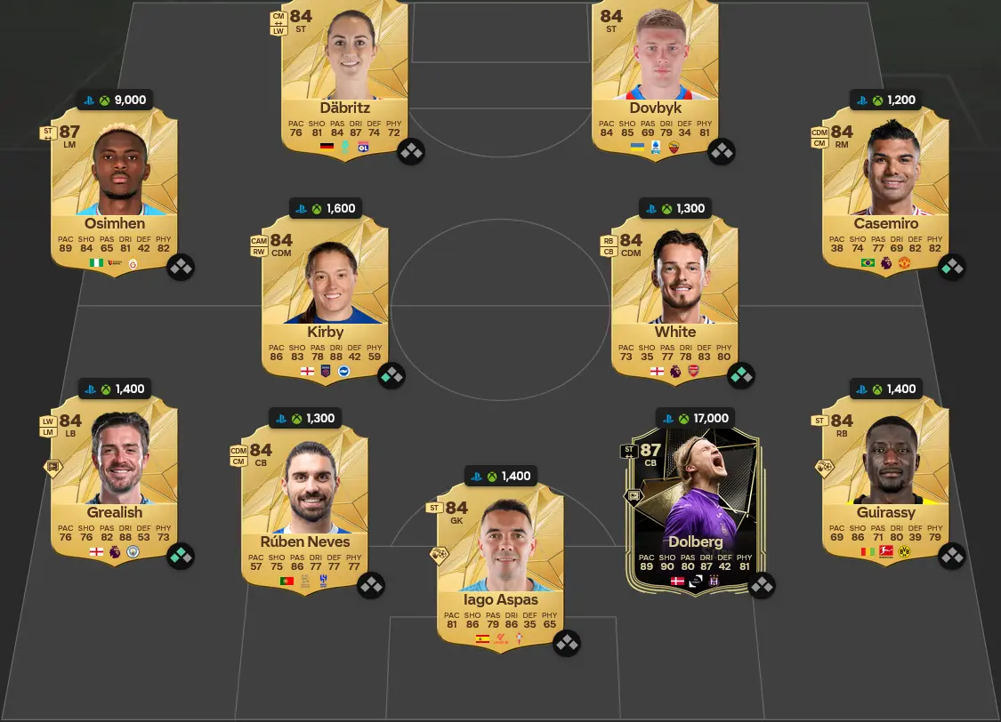 EA FC 25 Joao Felix Fantasy SBC Review And Solutions - FifaUltimateTeam.it - UK