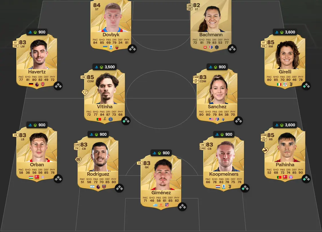 EA FC 25 SBC Ivan Ilic Future Stars Soluzioni E Recensione Della Carta ...