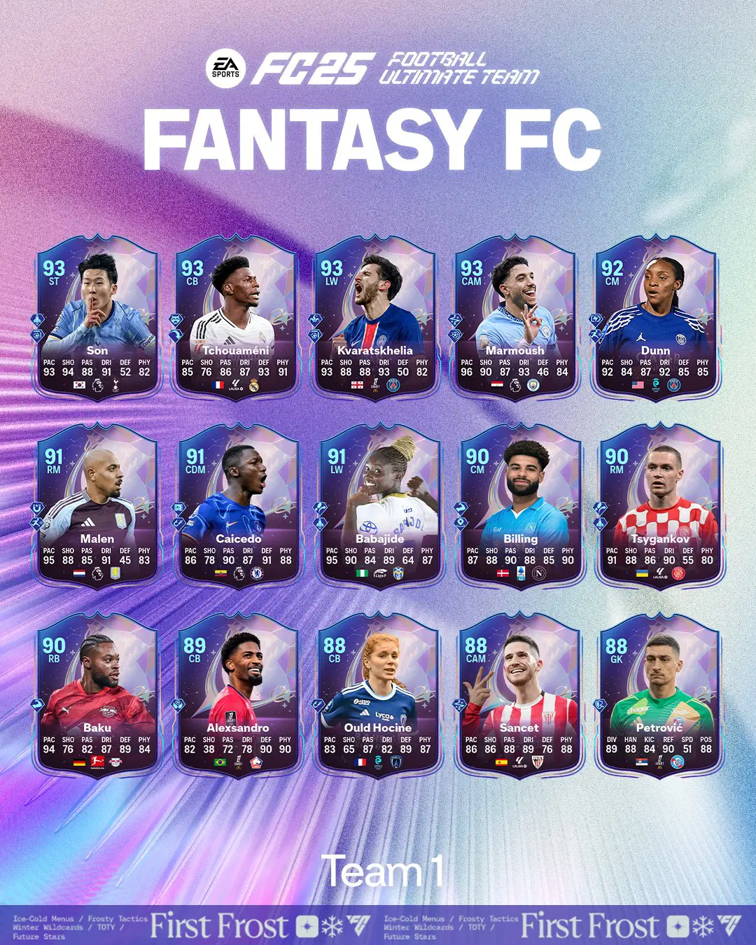 EA FC 25 Team 1 Fantasy Lista Delle Carte Speciali Disponibili Nella Prima Squadra ...