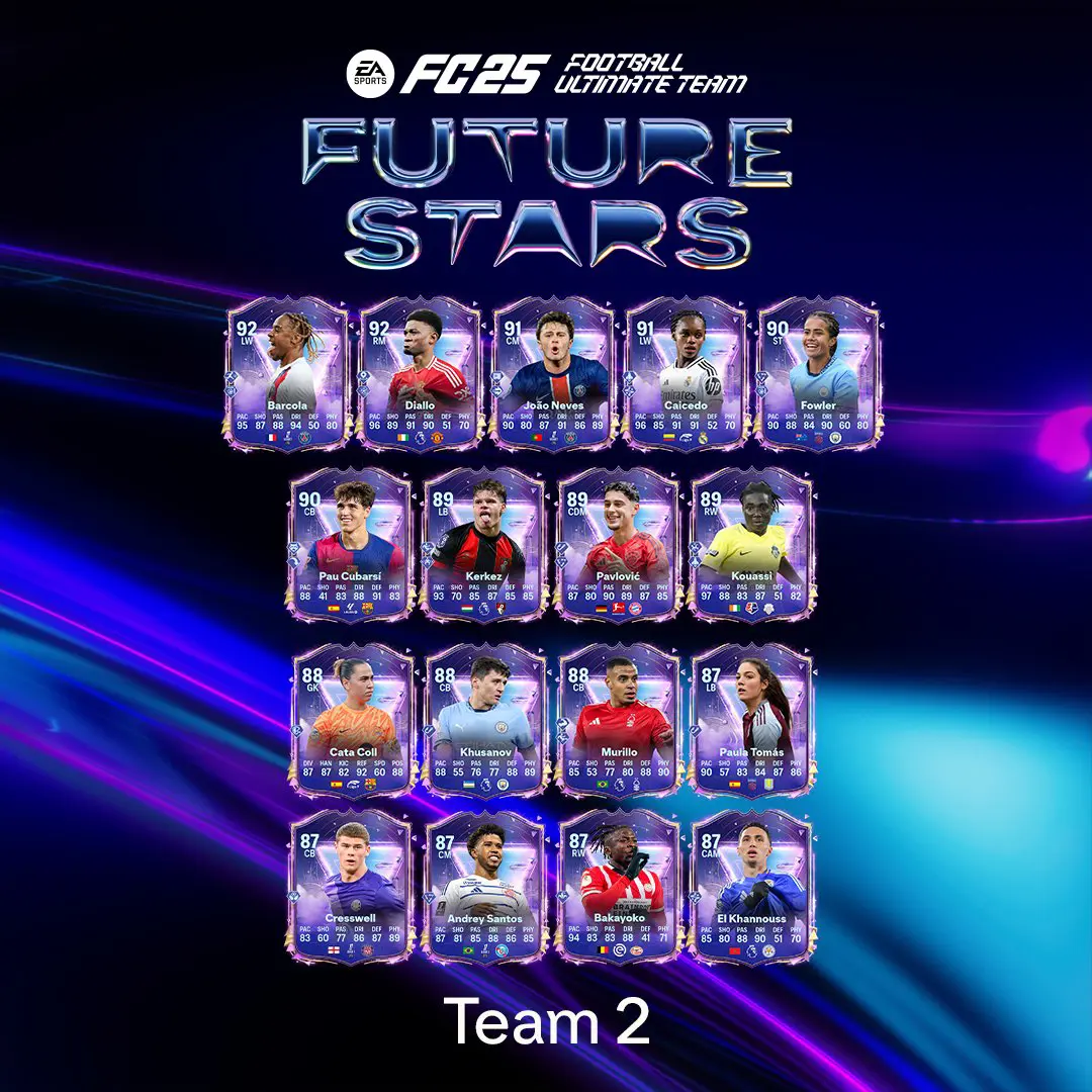 EA FC 25 Team 2 Future Stars Elenco Carte Seconda Squadra Stelle Del ...