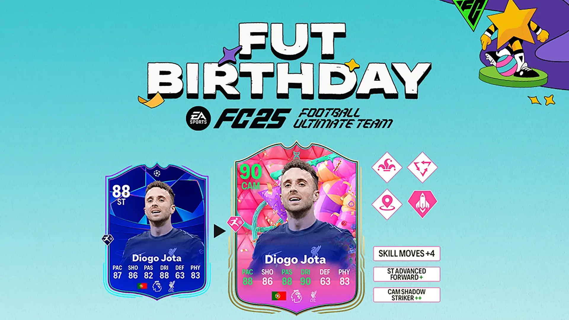 EA FC 25 Evoluzione Crea Il Tuo FUT Birthday I Lista Giocatori Ed ...