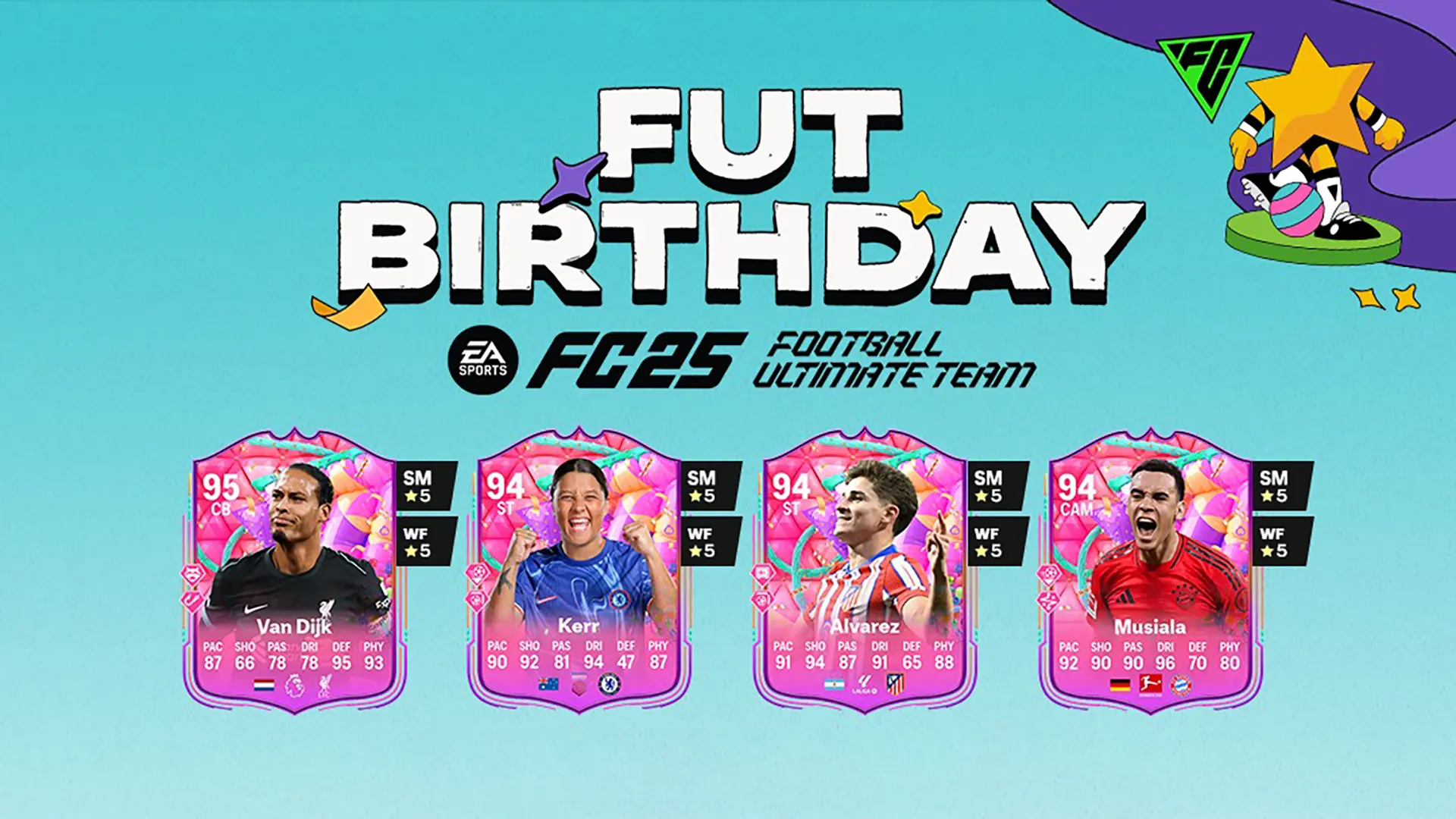 EA FC 25 Team 2 FUT Birthday Elenco Carte Della Seconda Squadra ...