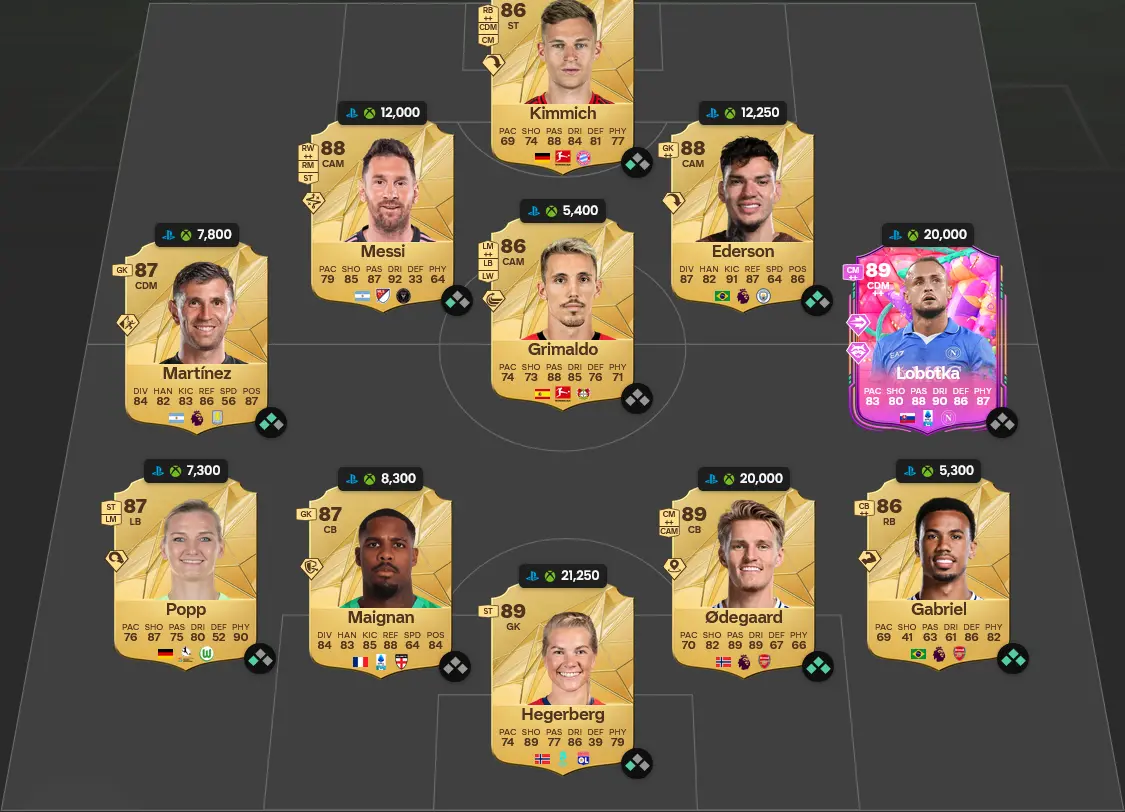 EA FC 25 Cristiano Ronaldo CR7 Flashback SBC Review And Solutions ...