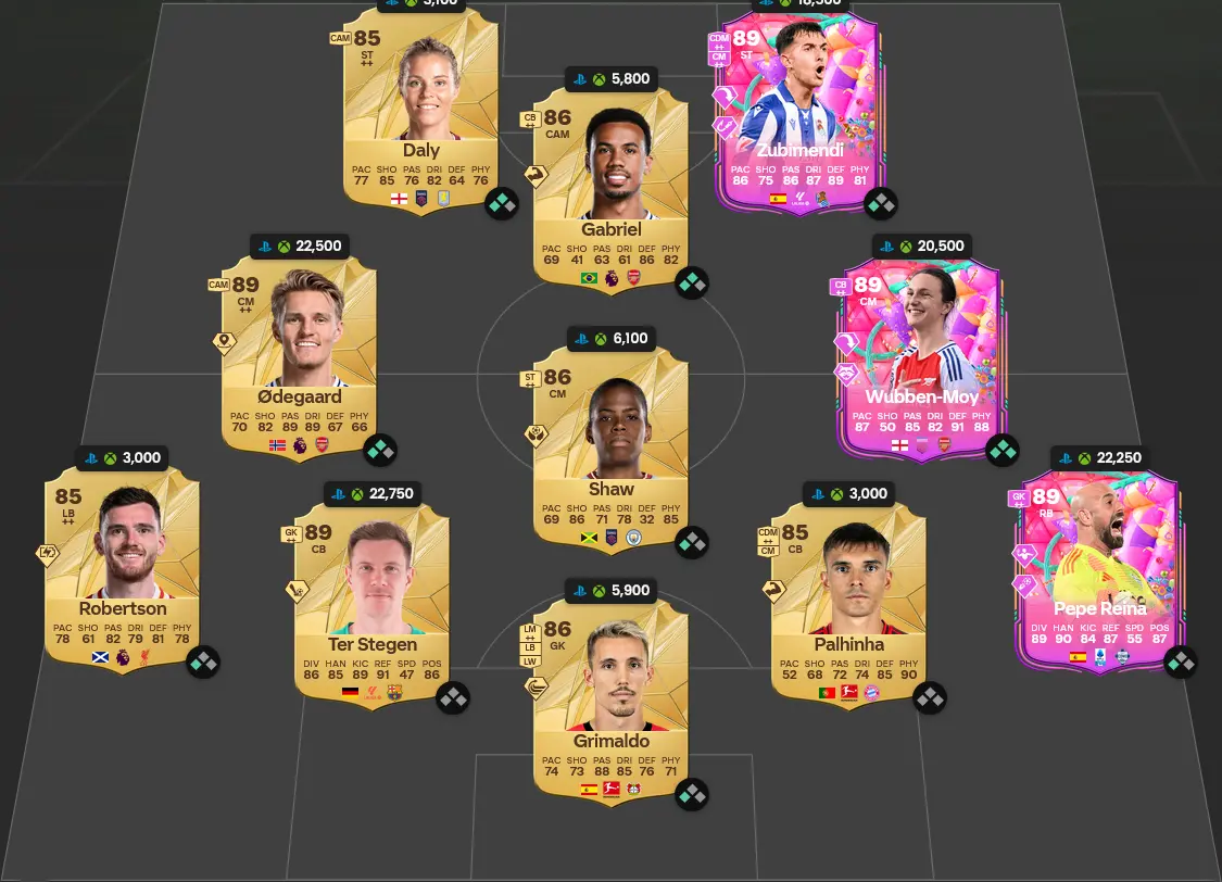 EA FC 25 Yaya Toure FUT Birthday Hero SBC Review And Solutions ...