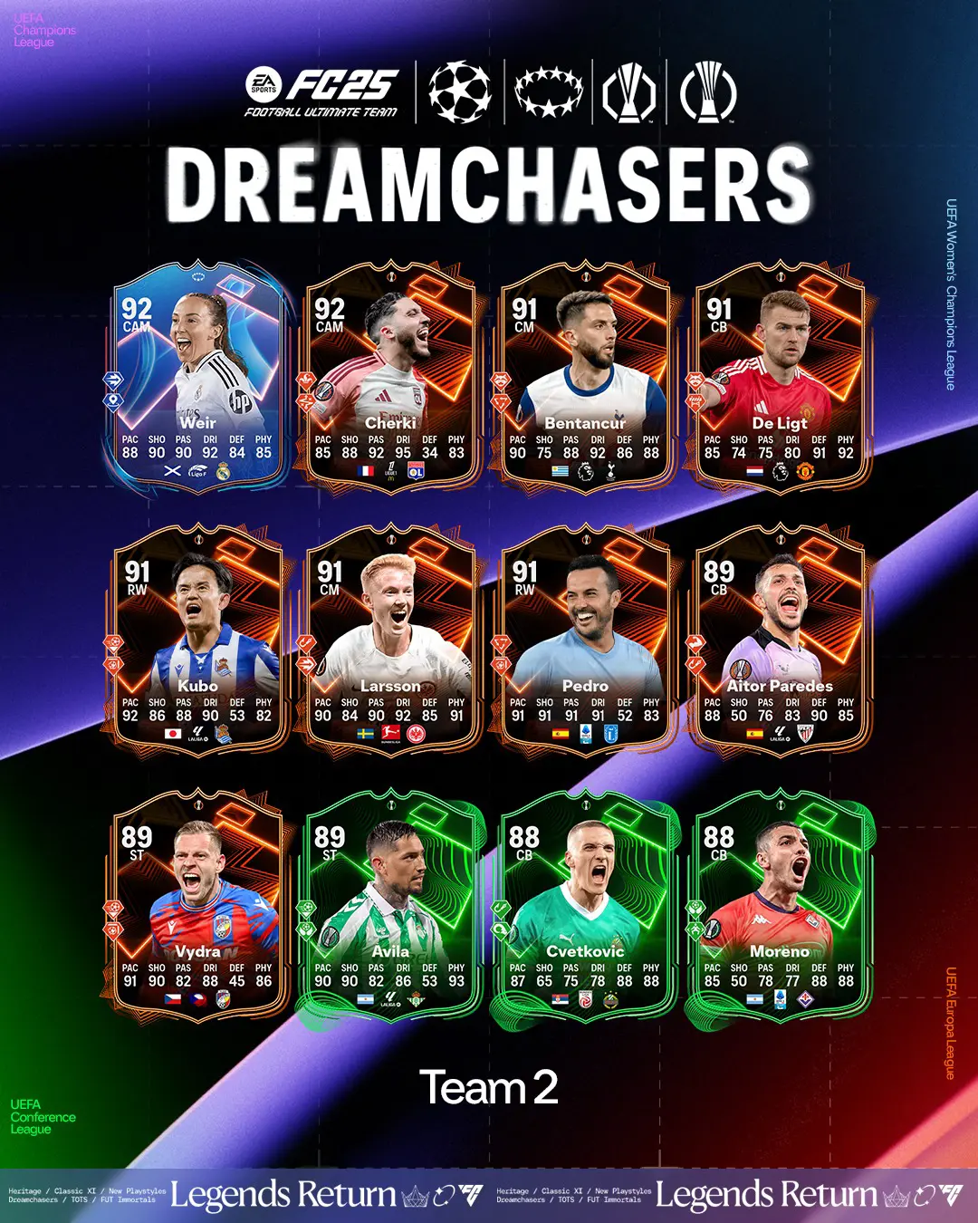 EA FC 25 Team 2 Dreamchasers Lista Carte Speciali Seconda Squadra Dei ...