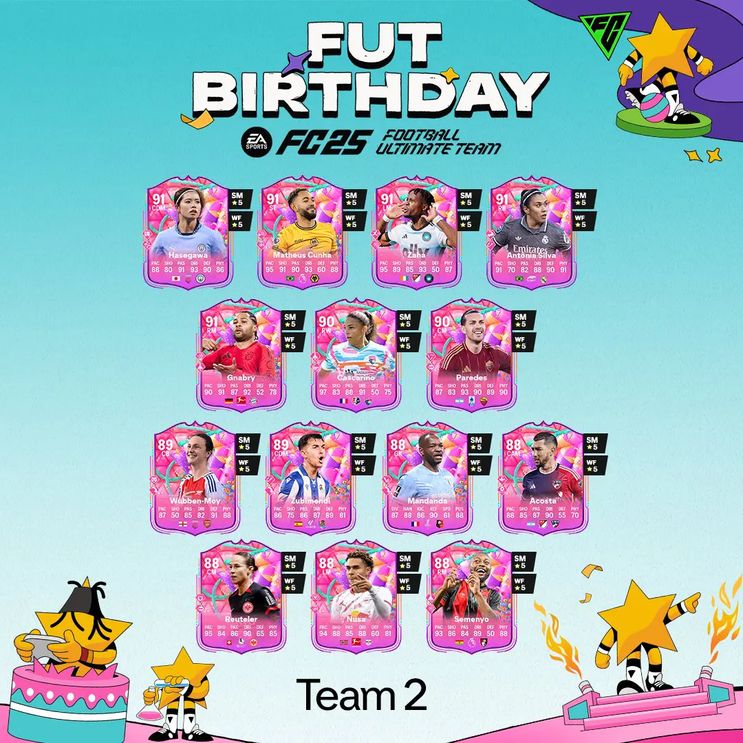 EA FC 25 Team 2 FUT Birthday Elenco Carte Della Seconda Squadra ...