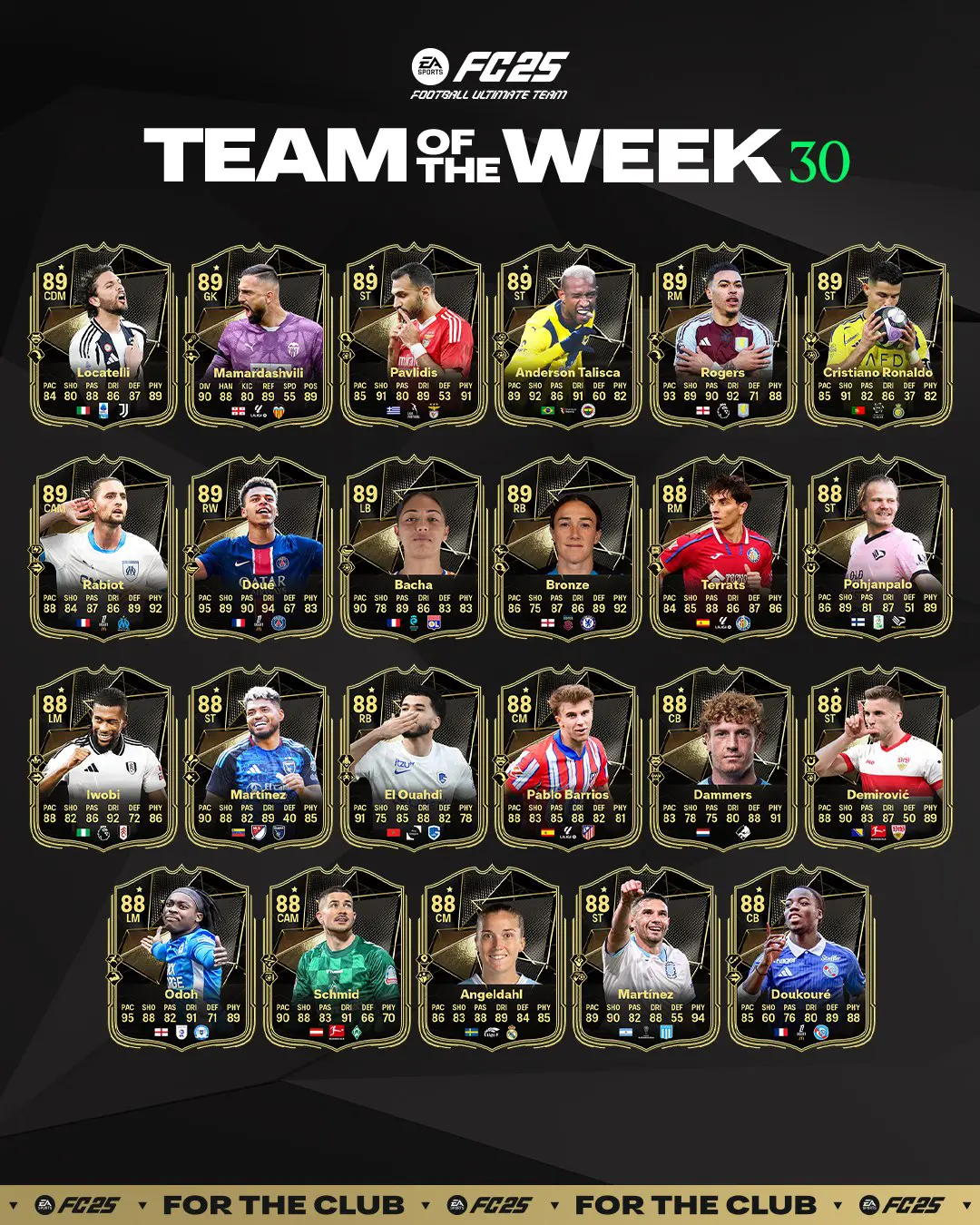 EA FC 25 TOTW 30 Lista Carte Speciali Squadra Della Settimana Del 9 Aprile - FifaUltimateTeam.it