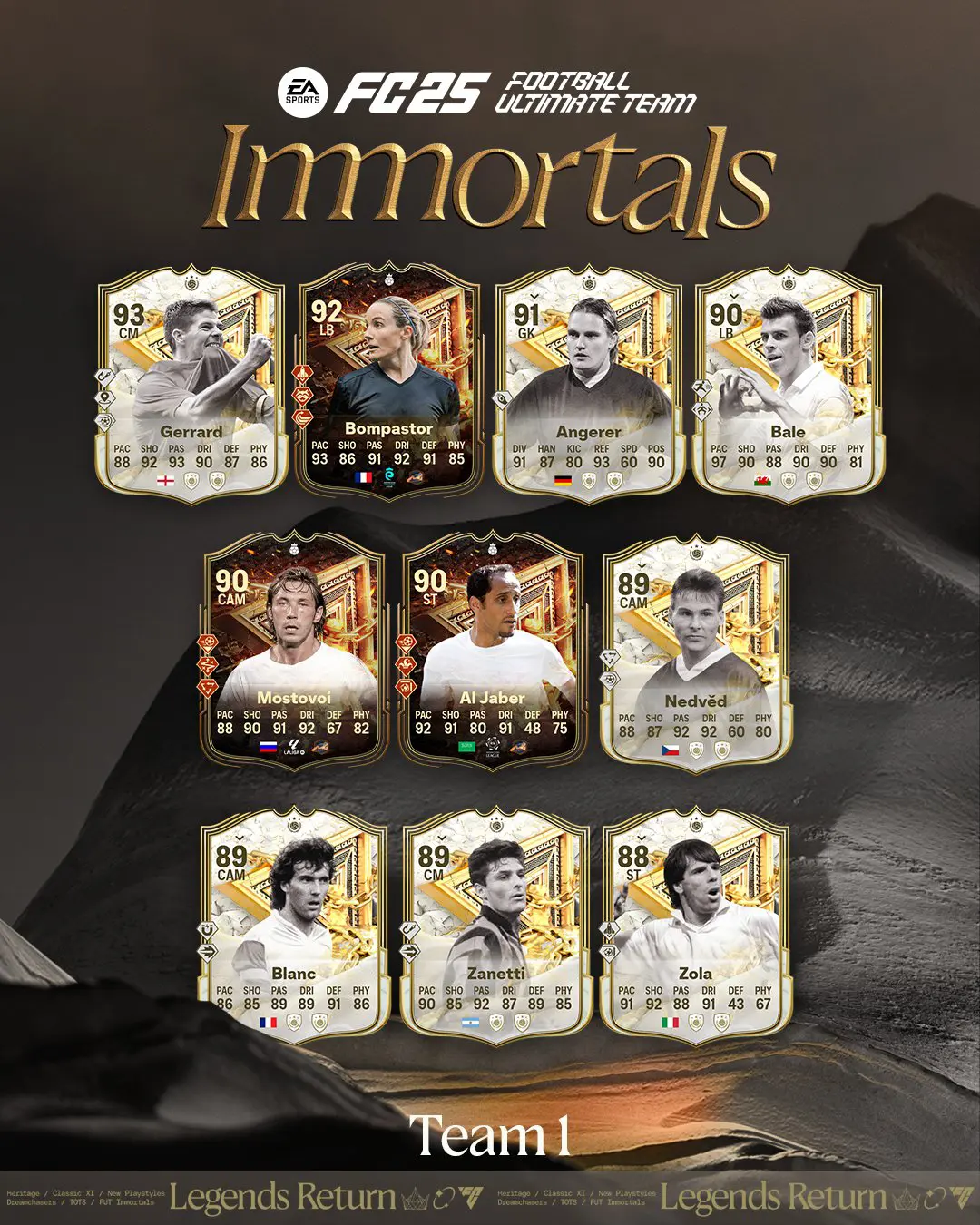 EA FC 25 Team 1 Immortals Lista Carte Speciali Della Prima Squadra - FifaUltimateTeam.it