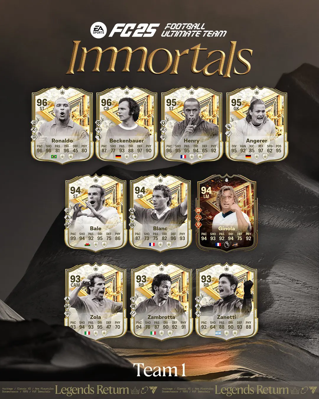EA FC 25 Team 1 Immortals Lista Carte Speciali Della Prima Squadra ...