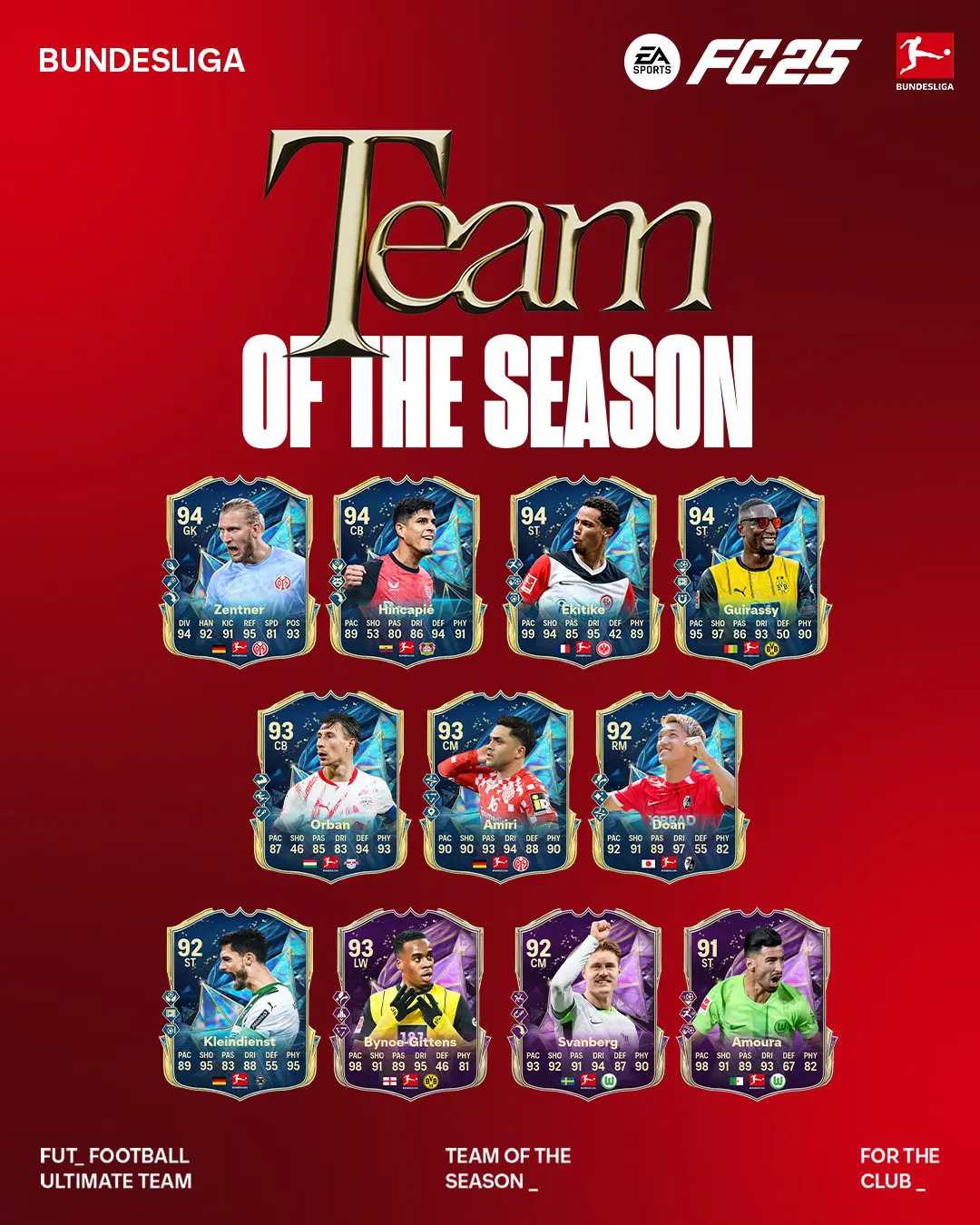 EA FC 25 TOTS Bundesliga Elenco Carte Team Of The Season Del Campionato Tedesco ...