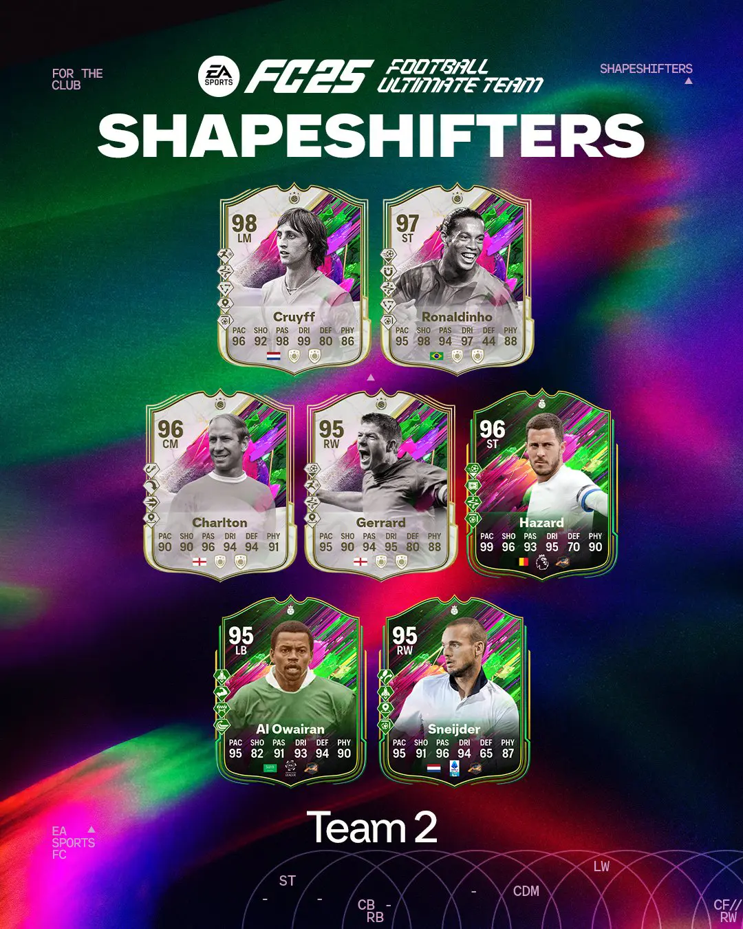 EA FC 25 Team 2 Mutaforma Lista Carte Speciali Della Seconda Squadra ShapeShifters ...