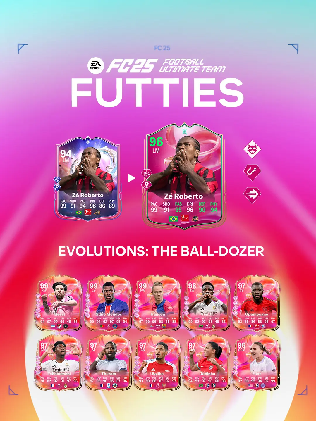 EA FC 25 Evoluzione Bulldozer Lista Giocatori Ed Obiettivi ...