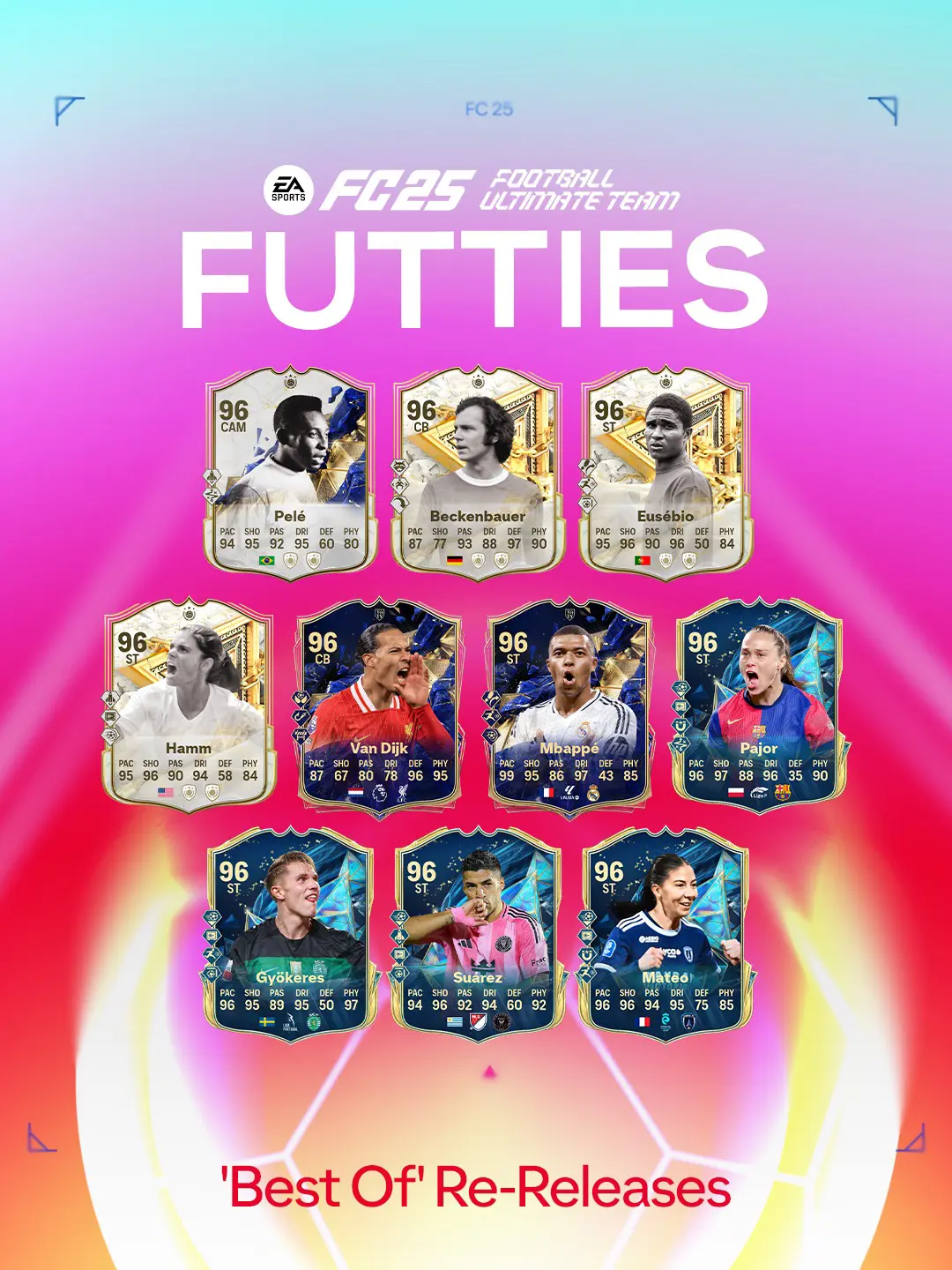 EA FC 25 Team 2 Best Of Campagne FUTTIES Elenco Carte Migliori Seconda ...