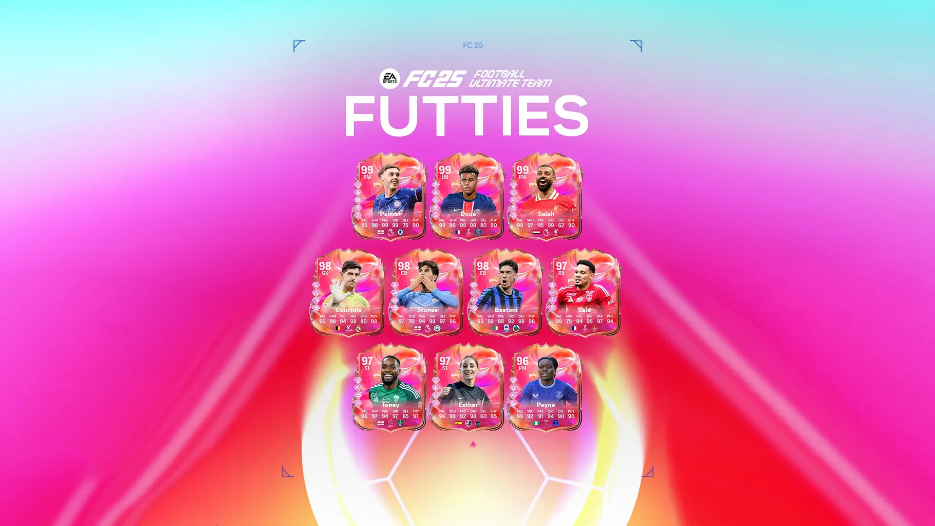 EA FC 25 Team 5 FUTTIES Lista Carte Speciali Quinta Squadra Degli Oscar Di FUT - FifaUltimateTeam.it