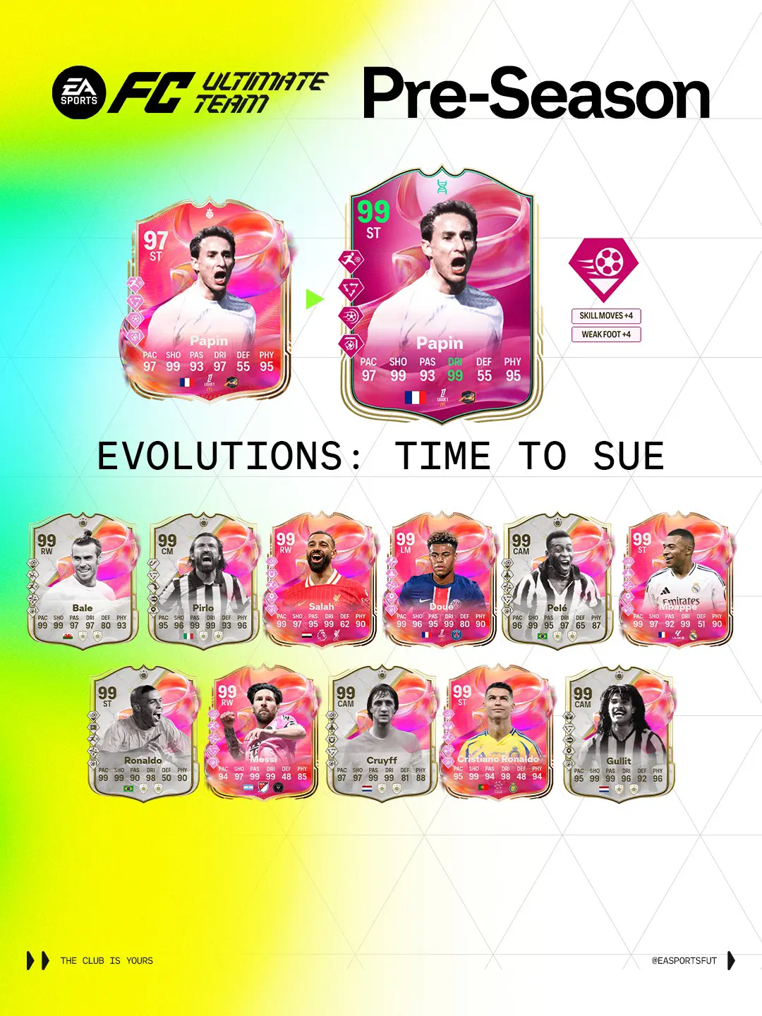 EA FC 25 Evoluzione L'Ora Della Vendetta Lista Giocatori Ed Obiettivi ...