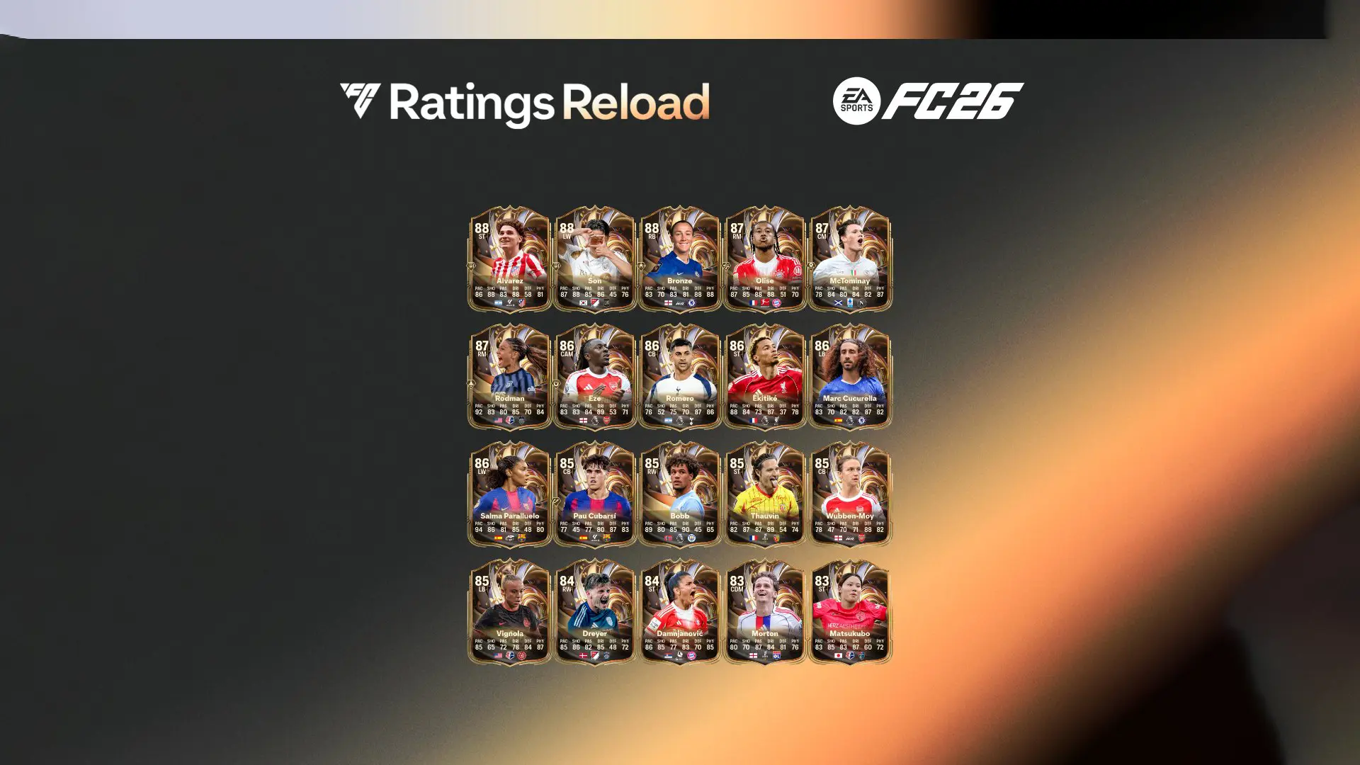 EA FC 26 Team Ratings Reload Lista Carte Della Nuova Squadra ...