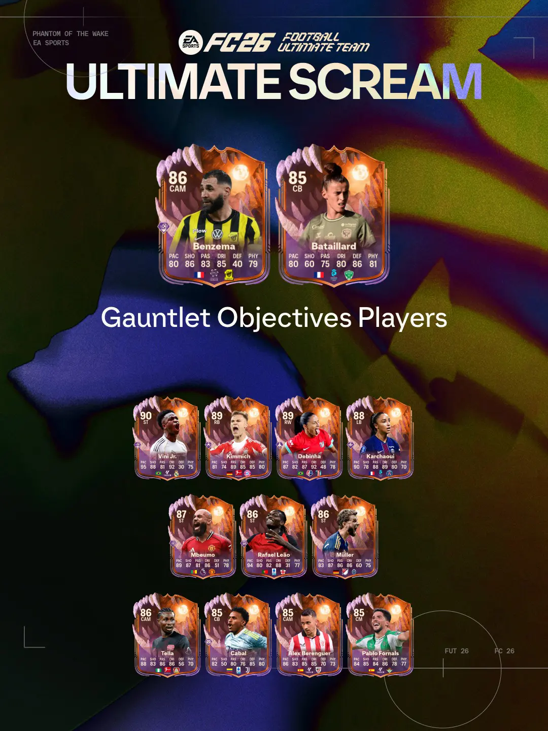 EA FC 26 Obiettivi Karim Benzema Ultimate Scream Elenco Squadre Da ...