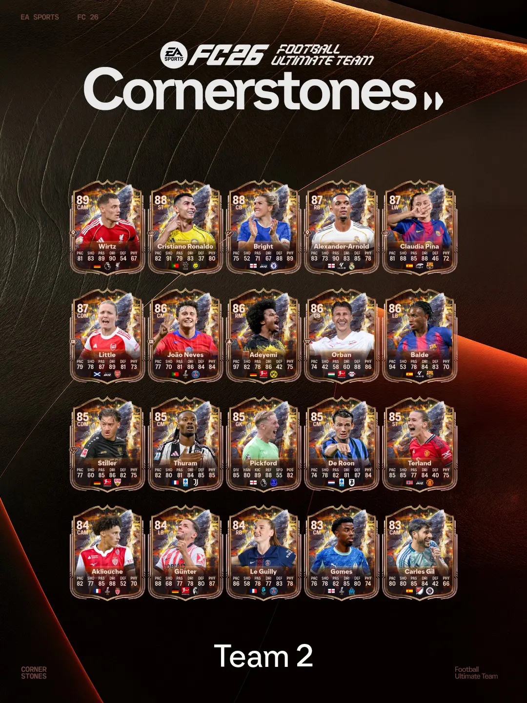 EA FC 26 Team 2 Cornerstones Elenco Carte Della Seconda Squadra Dei Pilastri - FifaUltimateTeam.it