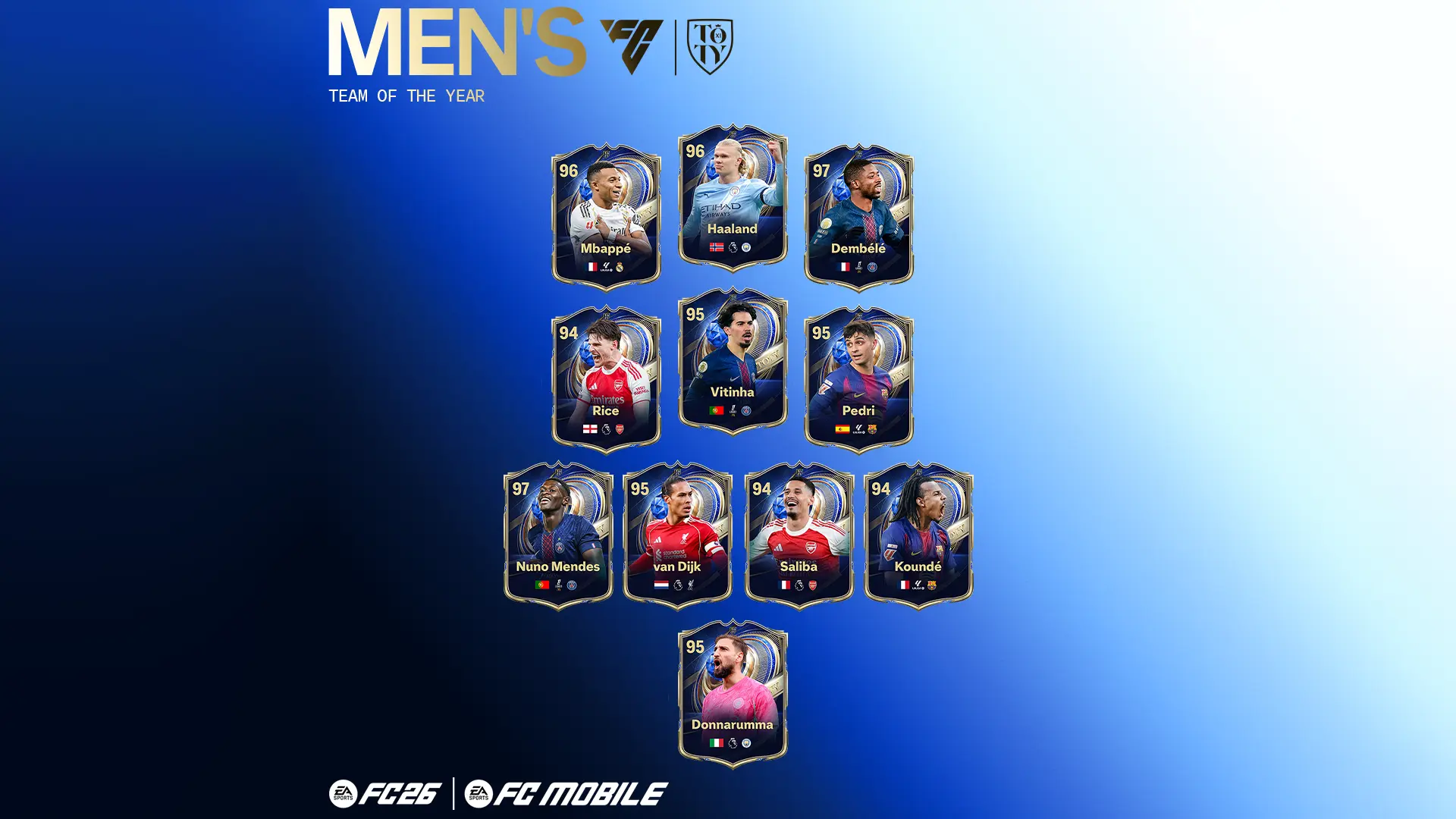 EA FC 26 TOTY Femminile Lista Carte Speciali Del Team Of The Year ...